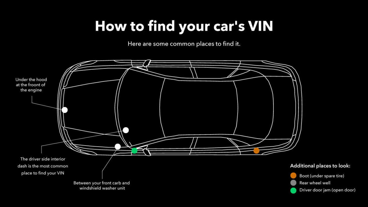 How to Find Out What Type of Engine Your Car Has
