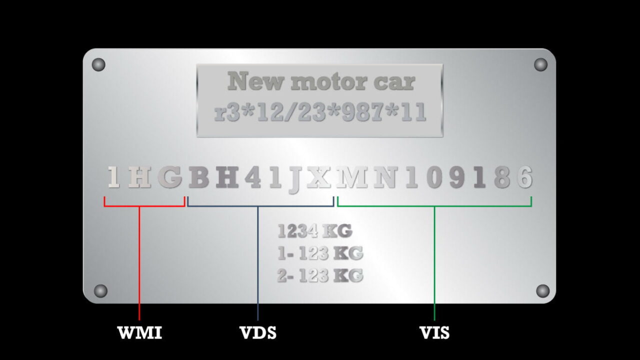 How to Find Out What Type of Engine Your Car Has